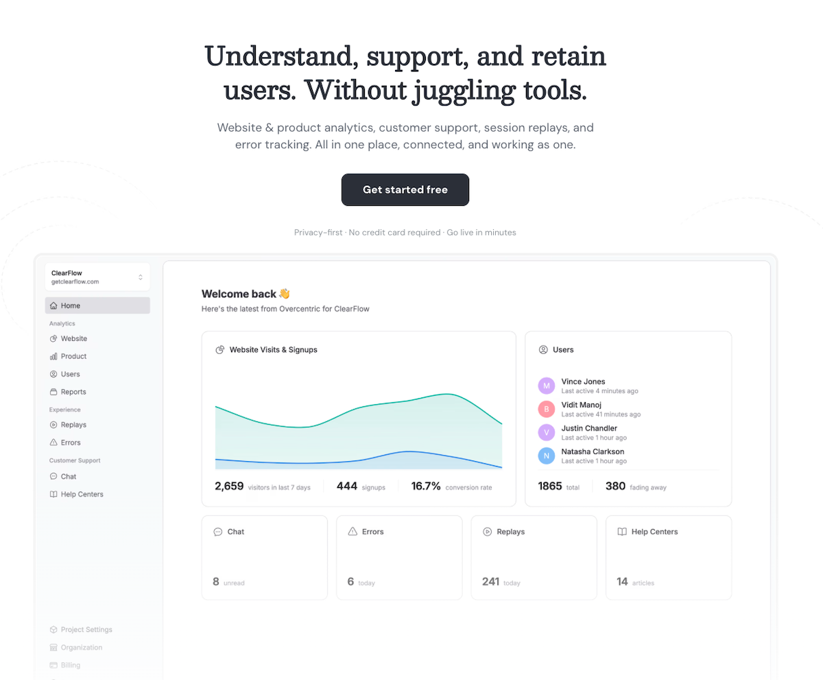 Overcentric | The Complete Toolkit to Understand, Support, and Retain Users
